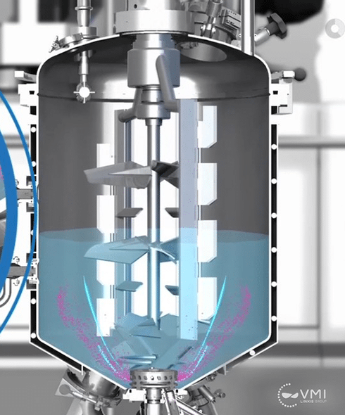 Mixing Technology - Customized Global Production Solutions